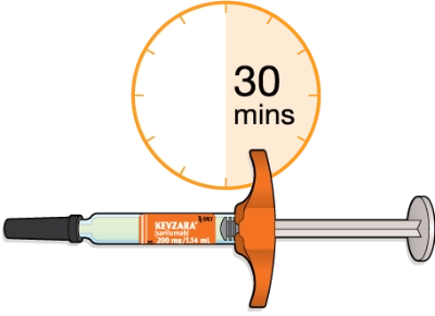 How to Take KEVZARA | KEVZARA (sarilumab) injection 200 mg