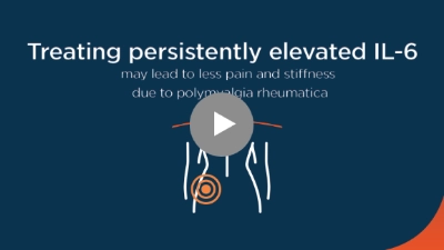 Resource Library | KEVZARA (sarilumab) injection 200 mg