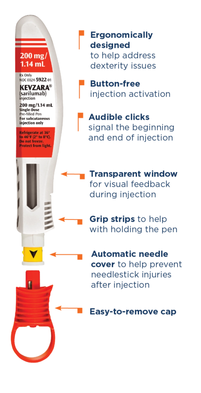 Dosing for KEVZARA® | KEVZARA® (sarilumab) injection 200 mg