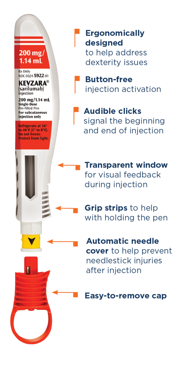 Dosing for KEVZARA® | KEVZARA® (sarilumab) injection 200 mg
