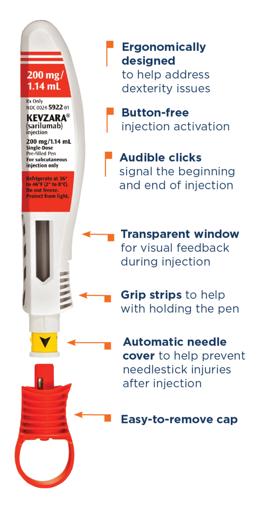 Dosing for KEVZARA® | KEVZARA® (sarilumab) injection 200 mg